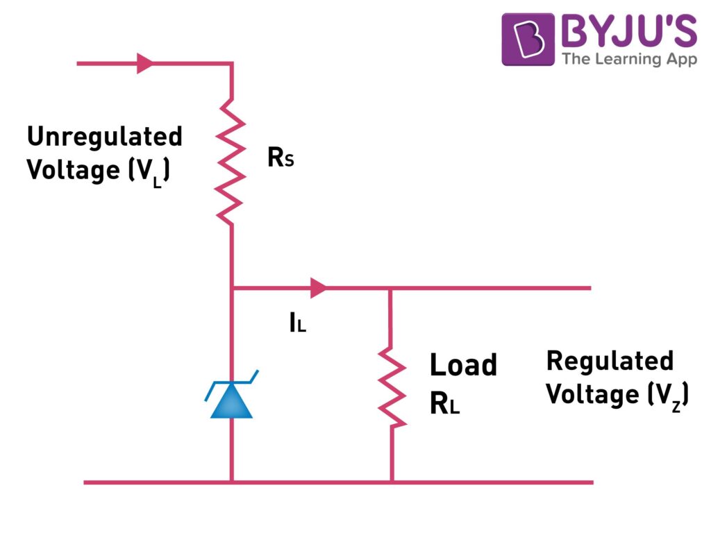 Safeguarding Your Circuits: A Comprehensive Guide to Circuit Protection ...